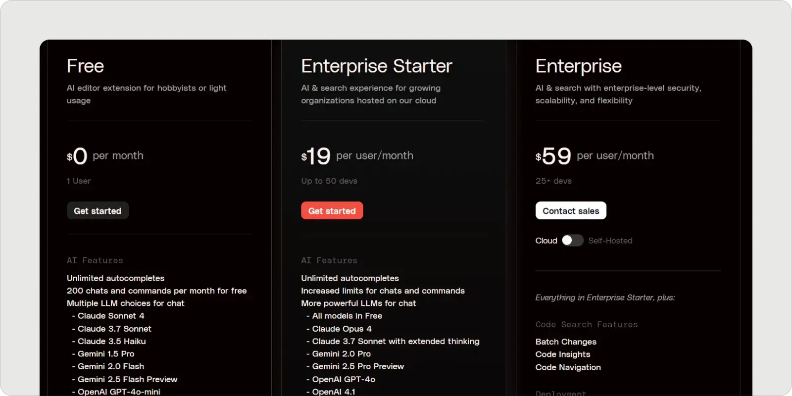 7 Best Ai Tools For Javascript Coding In 2026